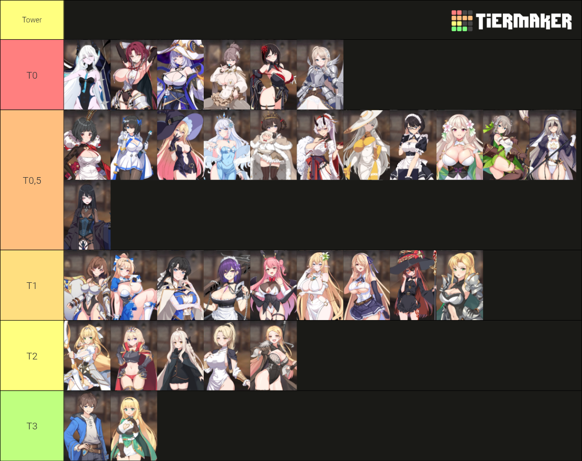 Lost Sword Tier List (Community Rankings) - TierMaker
