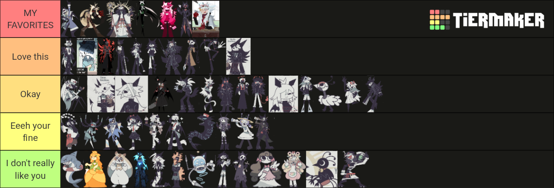Almost every Edgyverse character (FPE) Tier List (Community Rankings ...