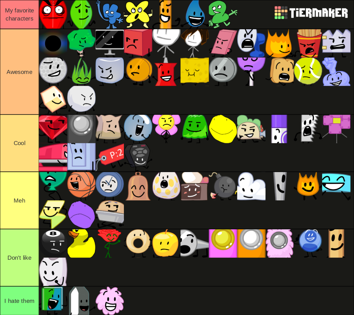 BFDI and BFDI mini series contestants and hosts Tier List (Community ...