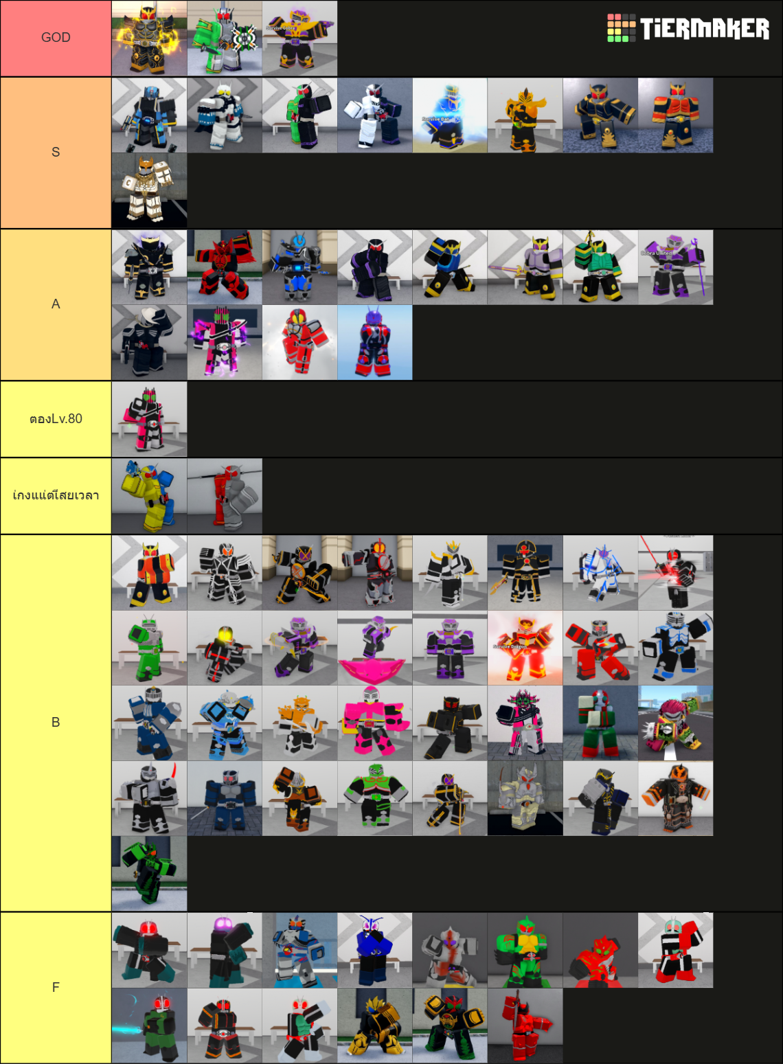 Roblox Rider World UpDate v1.8f10c2 Tier List (Community Rankings ...