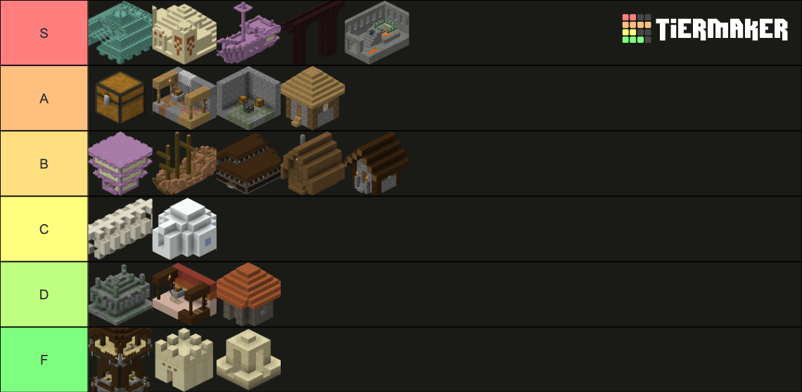 Minecraft Generated Structures Tier List Community Rankings Tiermaker