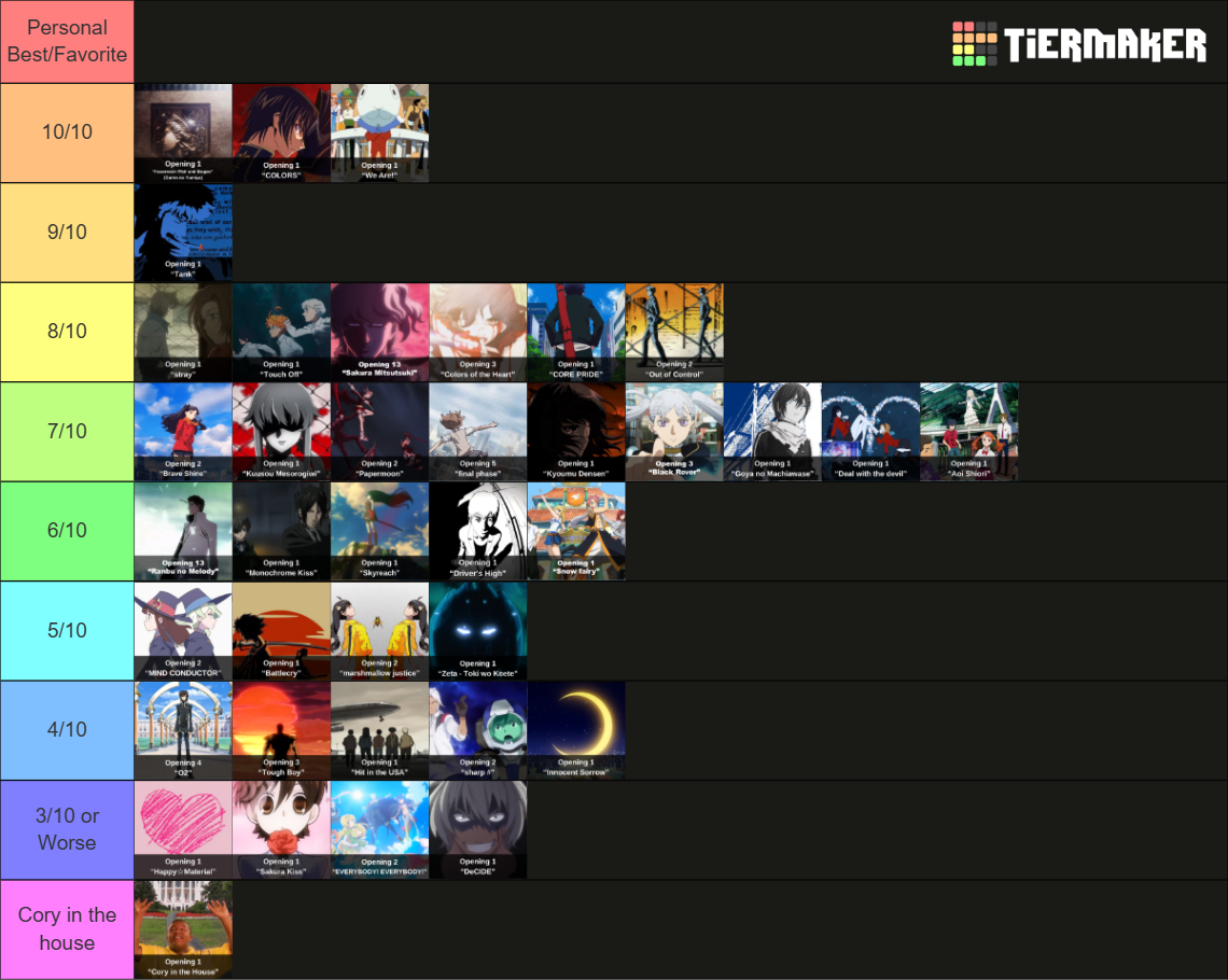 Best Anime Openings (150+ Anime, 500+ Openings) Tier List (Community ...