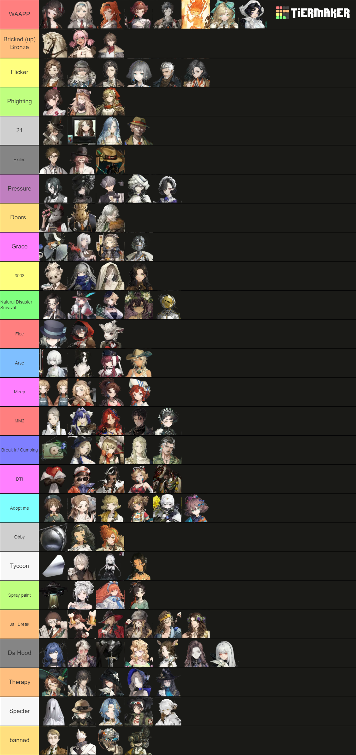 Reverse: 1999 Characters (Up to 2.5) Tier List (Community Rankings) - TierMaker