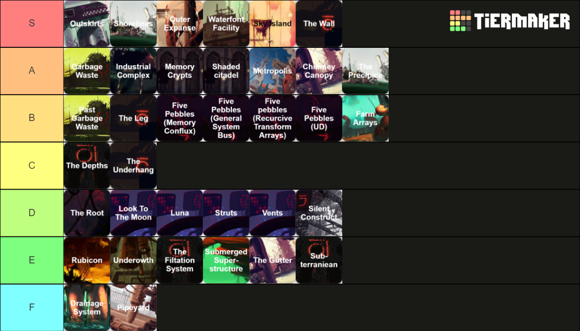 Rain World region (final version) Tier List (Community Rankings ...