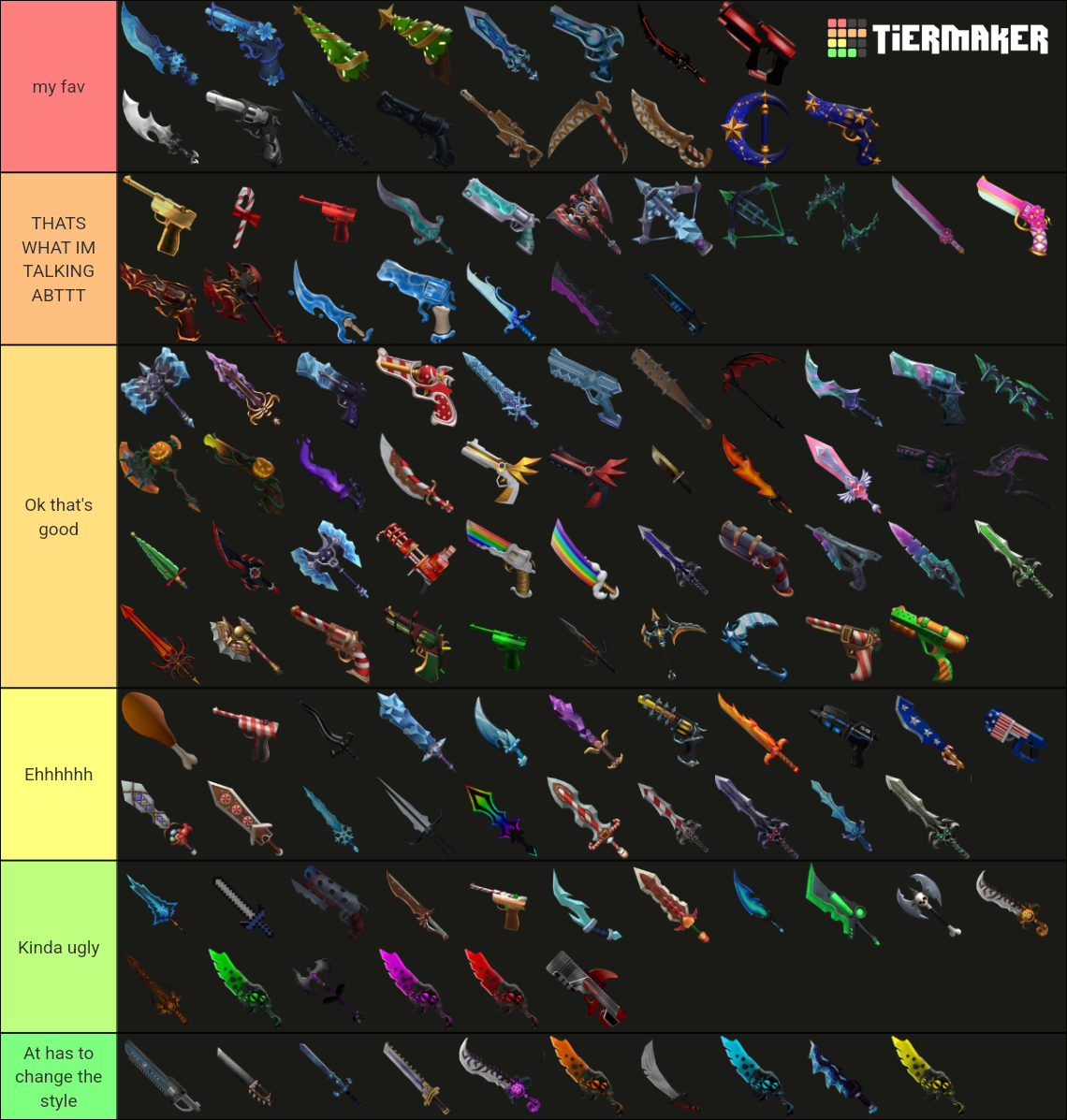 MM2 Godly/Ancients Tier List (Community Rankings) - TierMaker