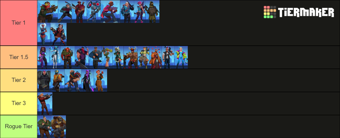 Bullet Echo (+Twinkle) Tier List (Community Rankings) - TierMaker