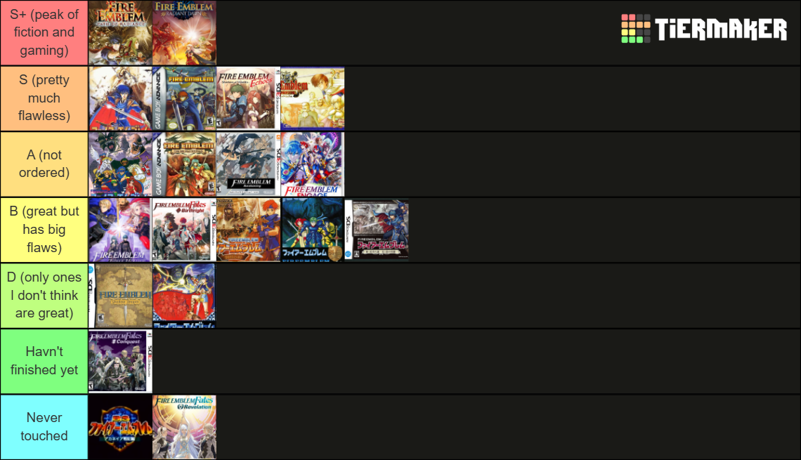 Fire Emblem Games Tier List (Community Rankings) - TierMaker