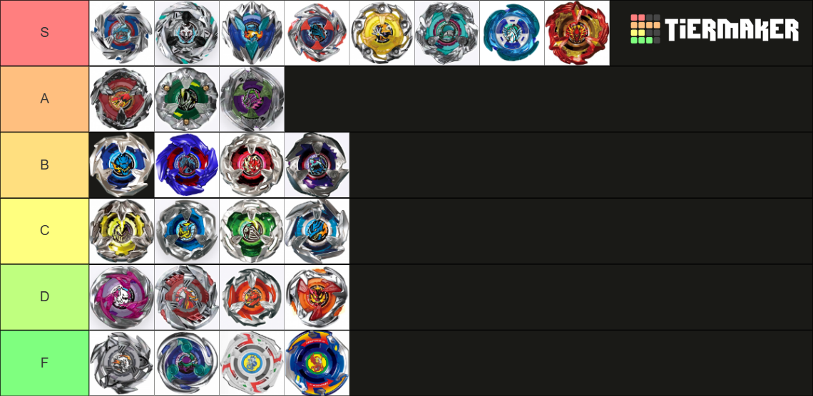 Beyblade X Releases Tier List (Community Rankings) - TierMaker