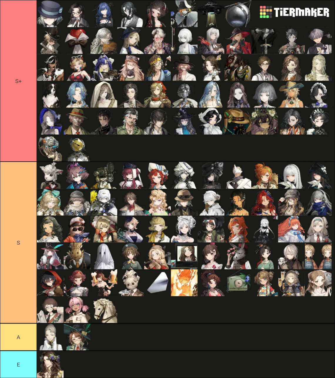 Reverse: 1999 Characters (Up to 2.5) Tier List (Community Rankings ...