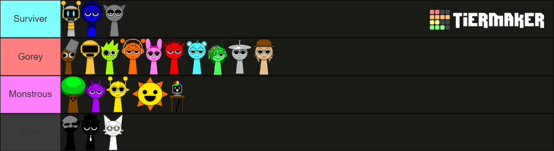 Sprunki Tier List (Community Rankings) - TierMaker
