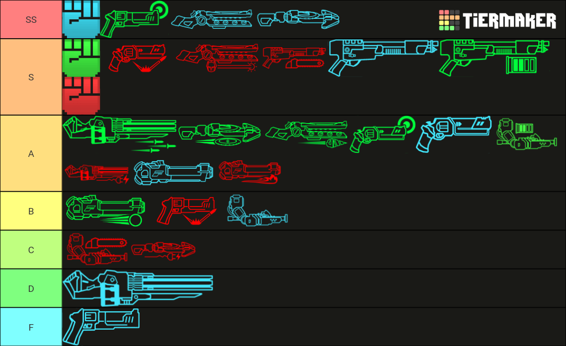 ULTRAKILL FULL WEAPONS TIER LIST Tier List (Community Rankings) - TierMaker