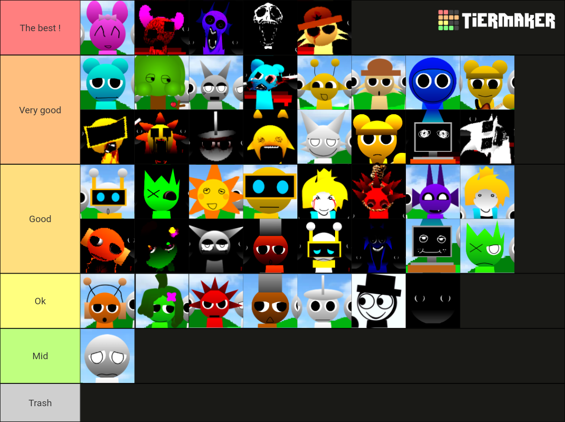 Sprunki 1996 Tier List (Community Rankings) - TierMaker