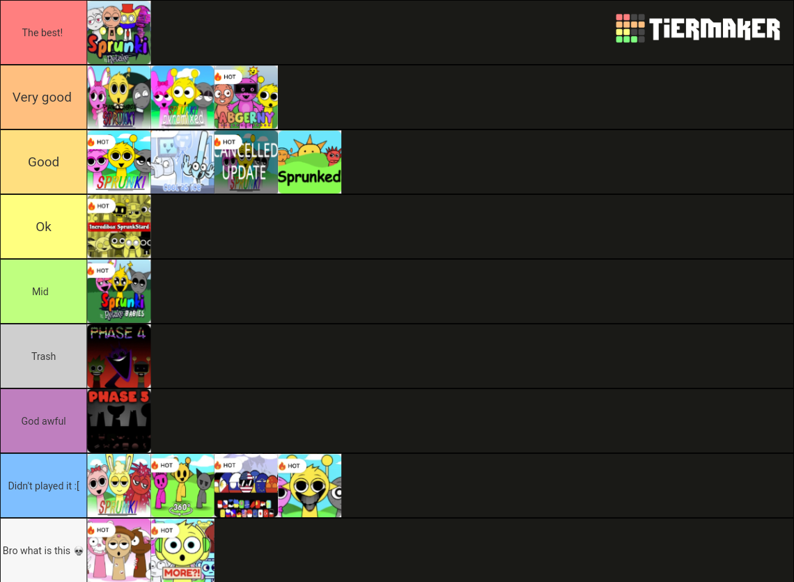 Sprunki mods Tier List (Community Rankings) - TierMaker