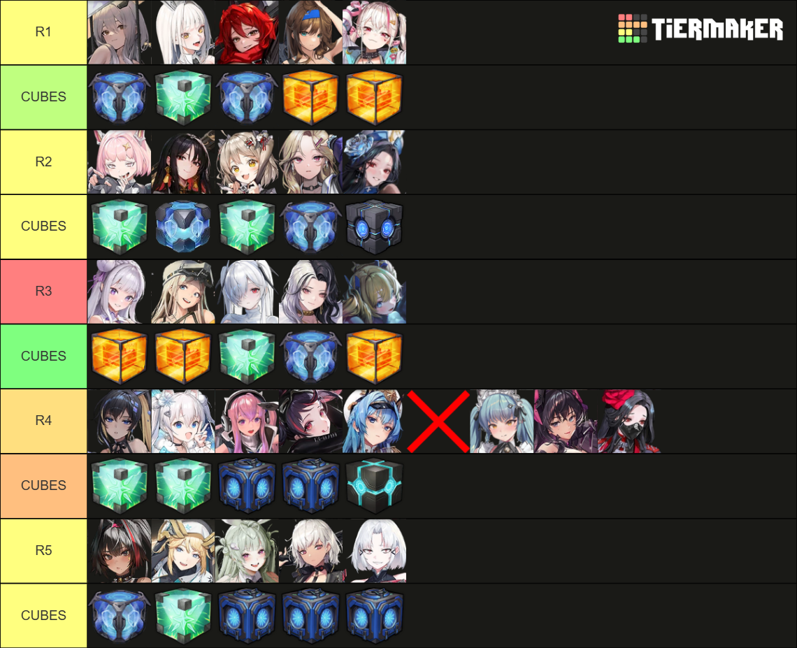 NIKKE: THE GODDESS OF VICTORY: SP ARENA TEAM COMPOSITIONS Tier List (Community Rankings) - TierMaker