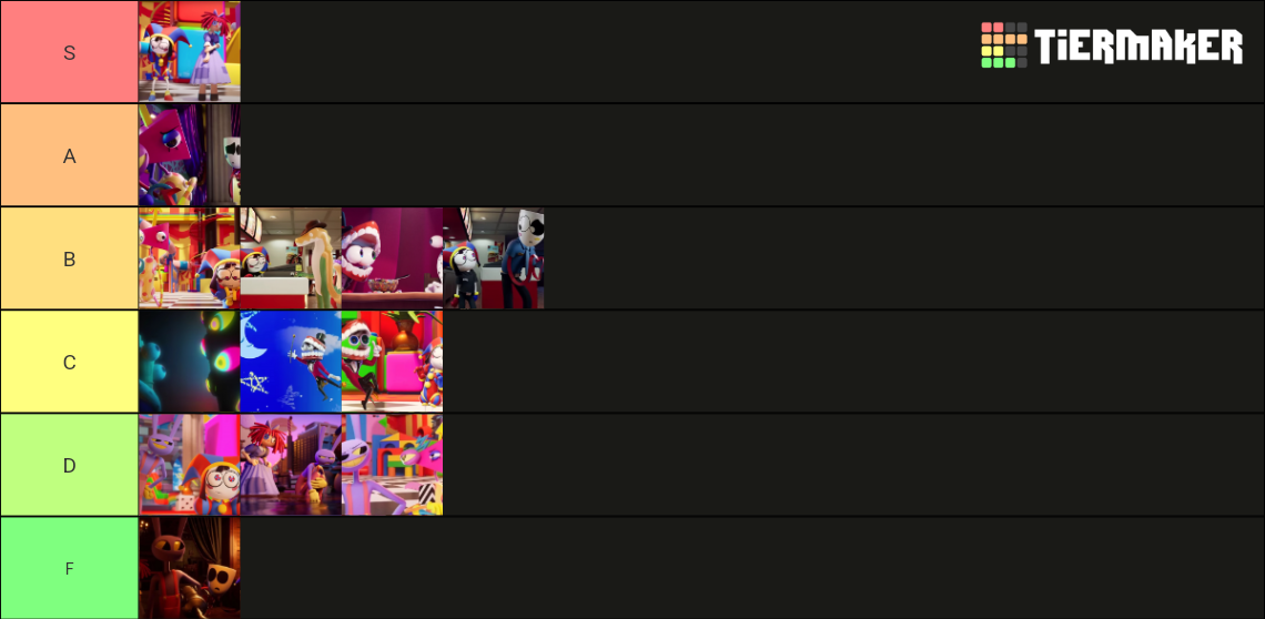 The Amazing Digital Circus Ships Tier List (Community Rankings) - TierMaker