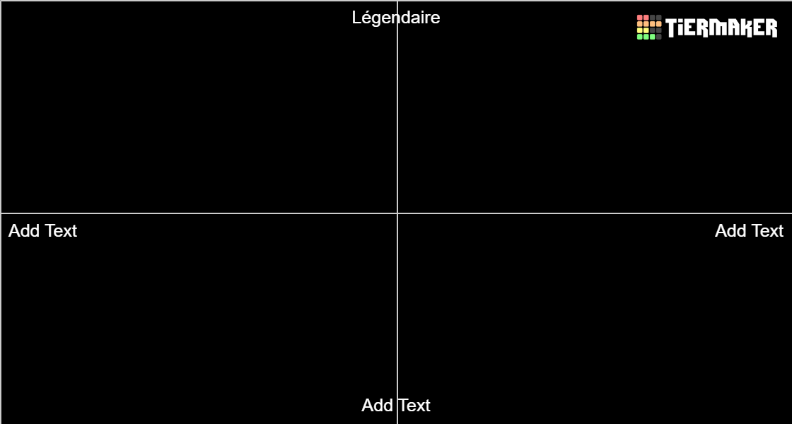 New Alignment Charts - TierMaker
