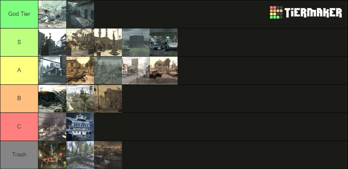 Call of Duty 4 Maps Tier List (Community Rankings) - TierMaker