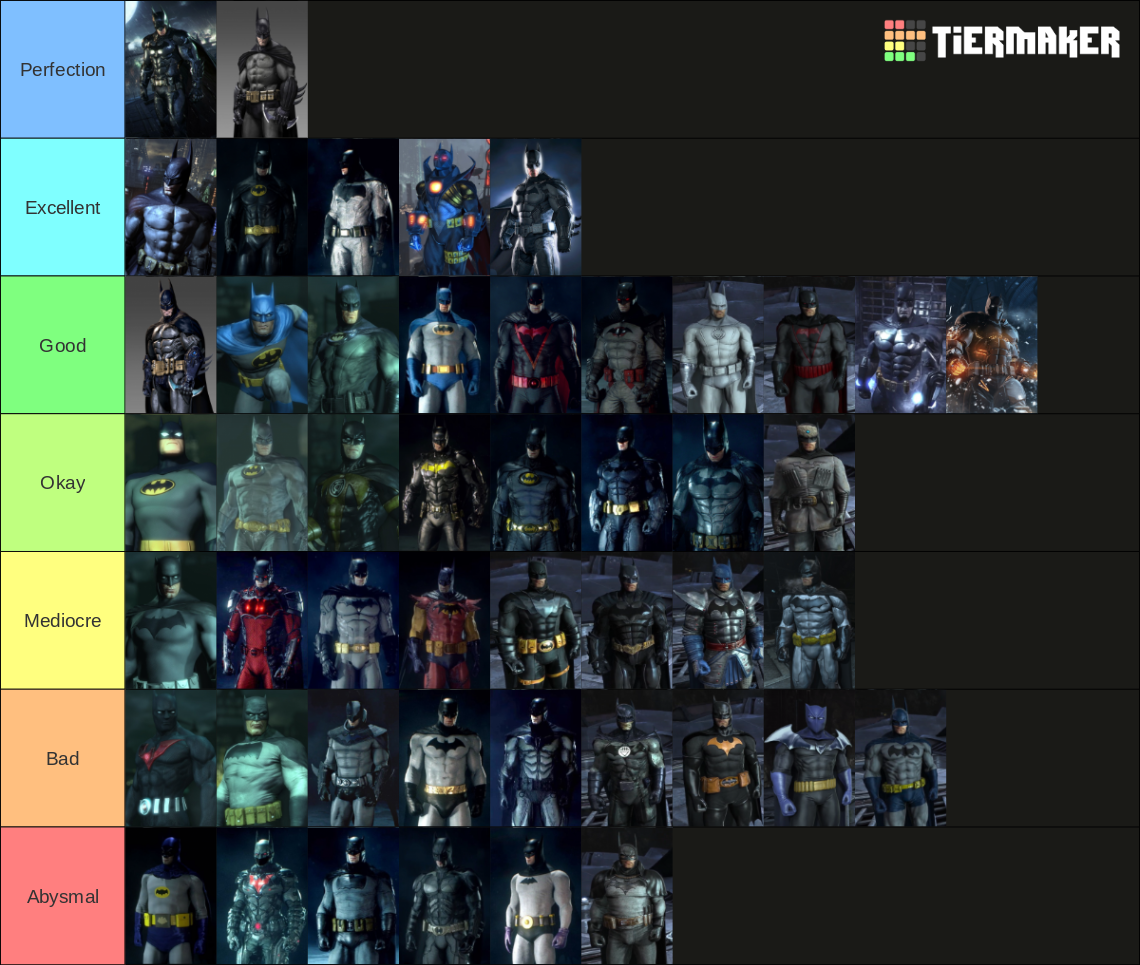 All Batman Arkham Series Suits Tier List (Community Rankings) - TierMaker