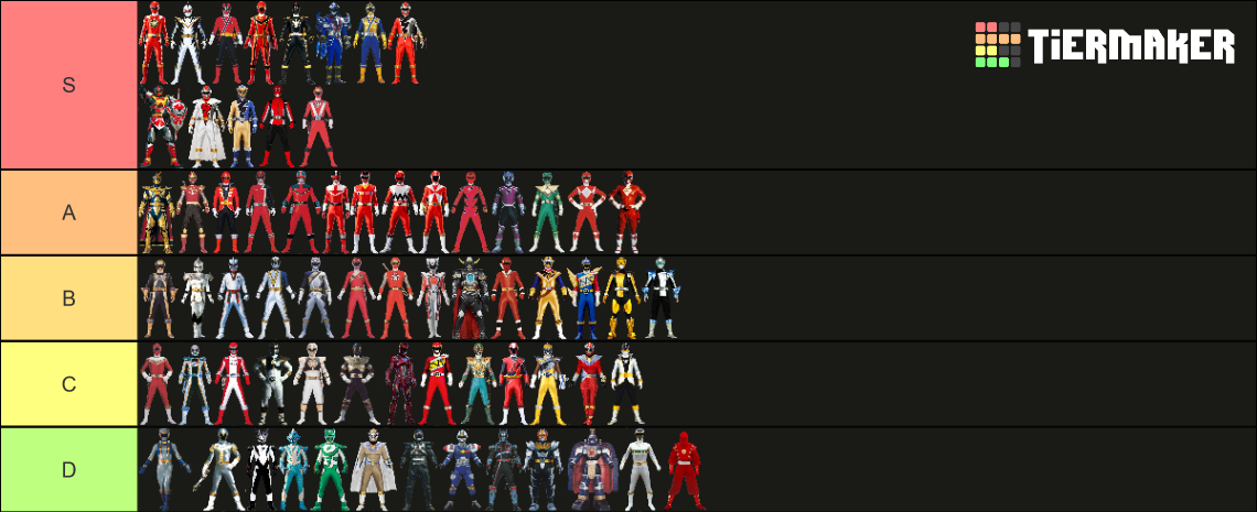 Every single Ranger suit in Power Rangers (2025) Tier List (Community ...