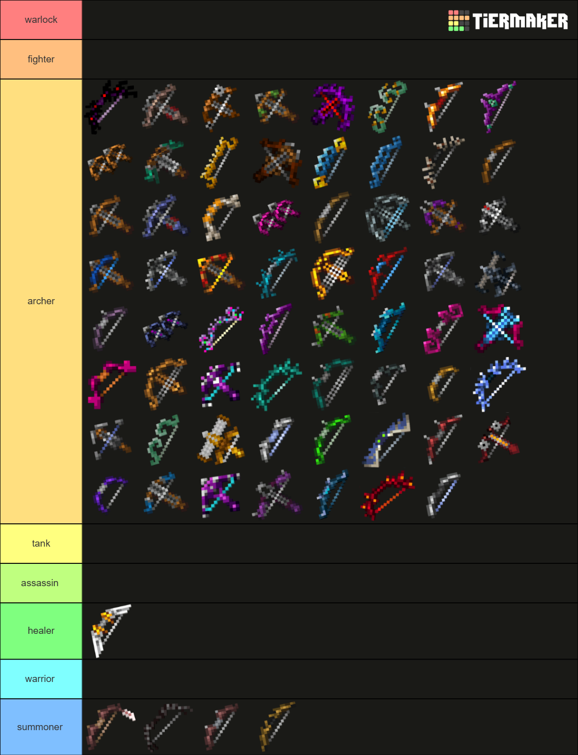 Minecraft Dungeons Ranged Based Weapons Tier List (Community Rankings ...
