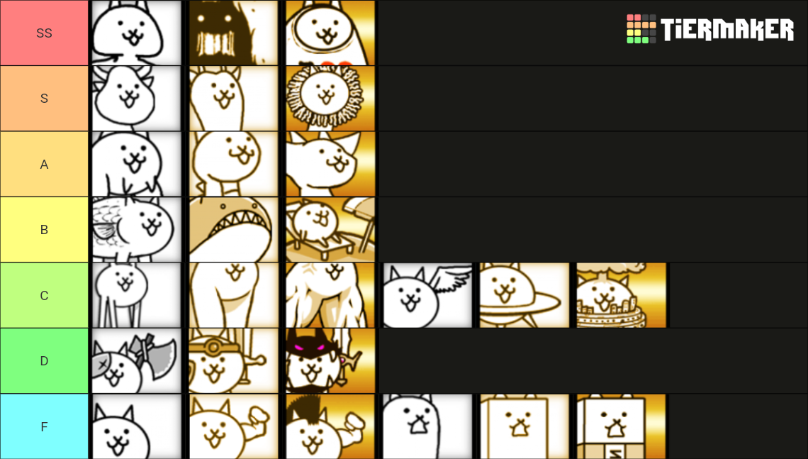 Battle Cats Normal Cats Tier List (Community Rankings) - TierMaker
