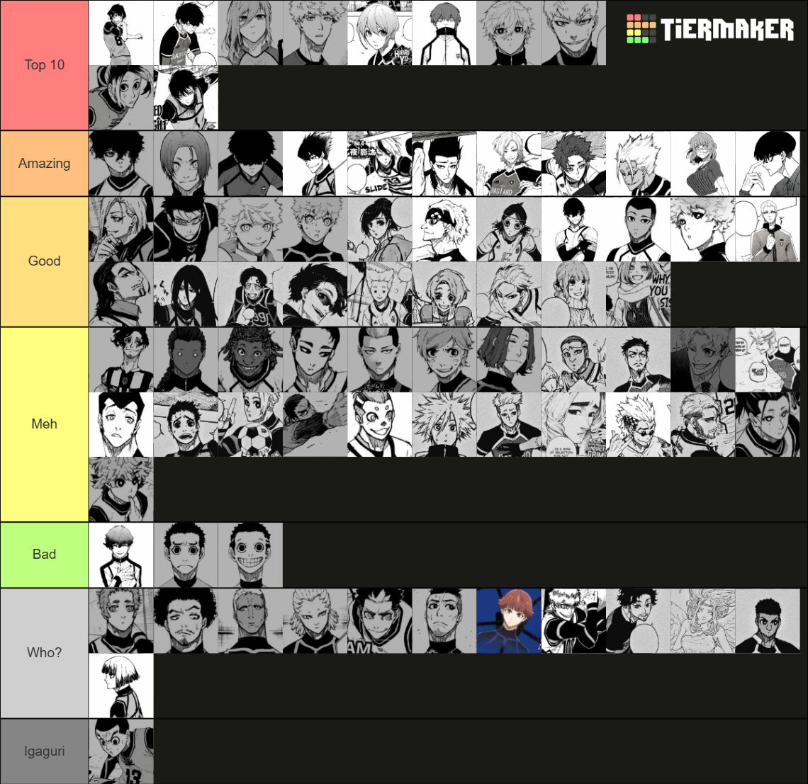 Blue Lock Characters Tier List (Community Rankings) - TierMaker