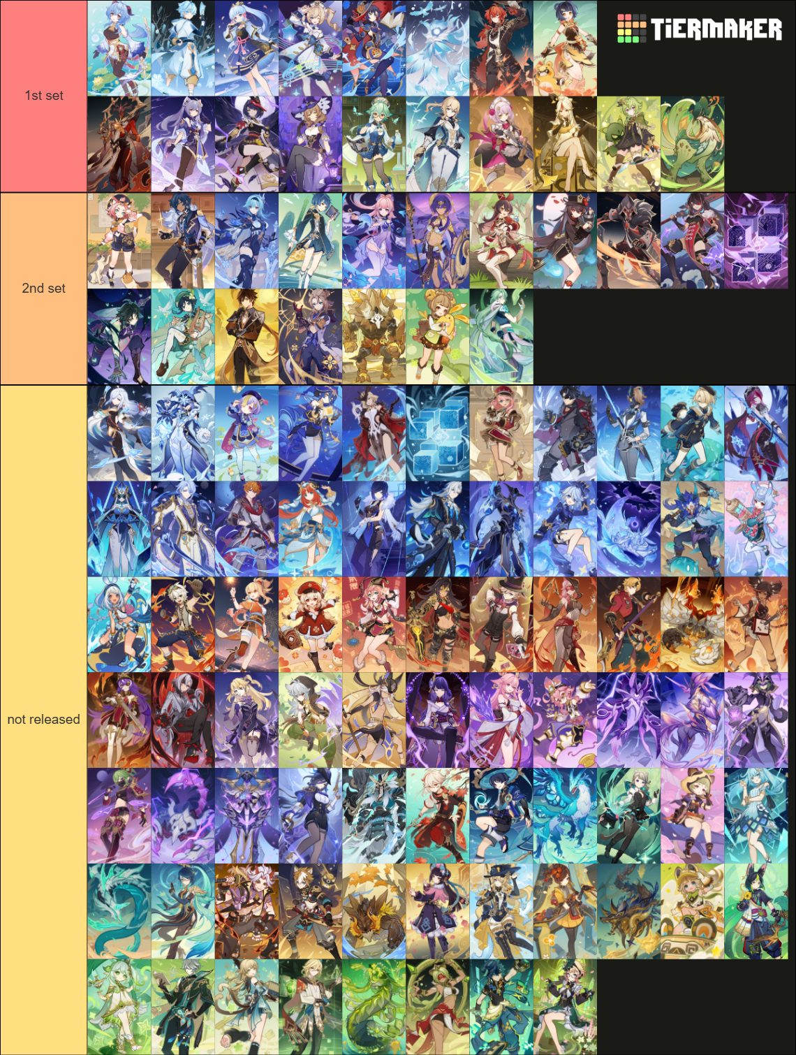 Genshin TCG Character Cards [5.5] Tier List (Community Rankings ...