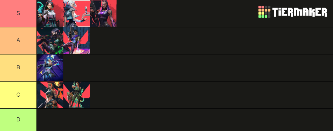 Valorant Feet Tier List (Community Rankings) - TierMaker