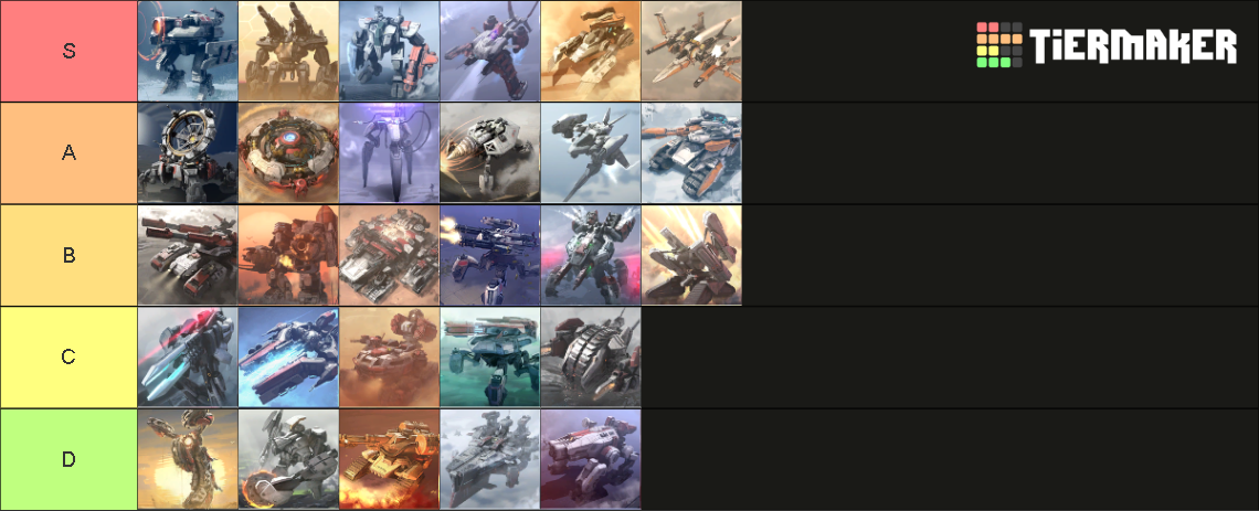 Mechabellum EVERY UNIT (updated Apr 2025) Tier List (Community Rankings ...