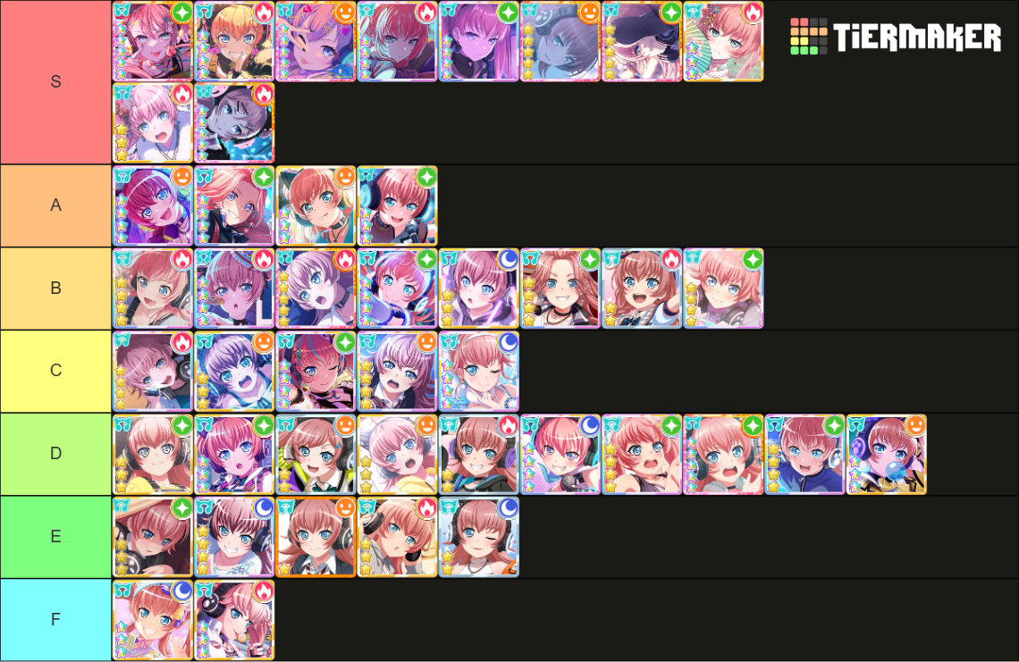 Every CHU2 Bandori card (up to April 18 2024) Tier List (Community ...