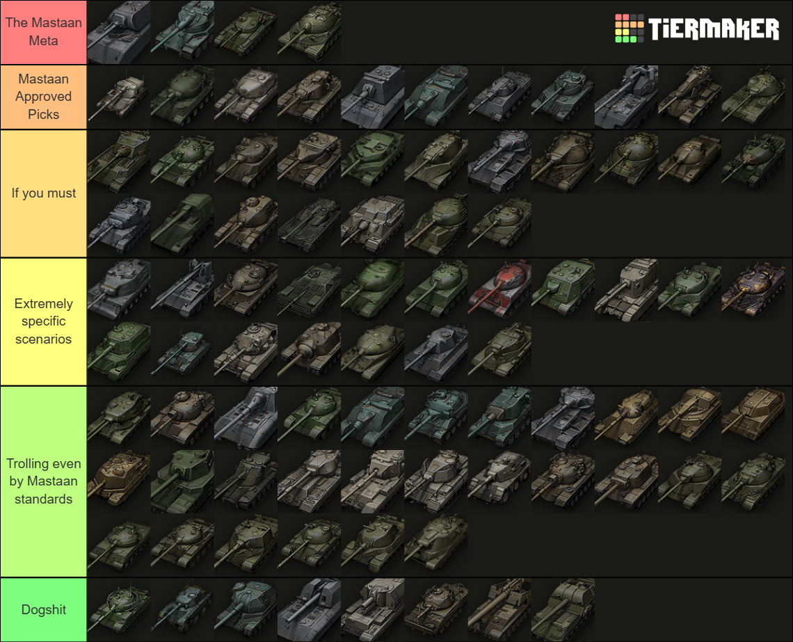 World of Tanks tier 10 tanks (1.28) Tier List (Community Rankings) - TierMaker