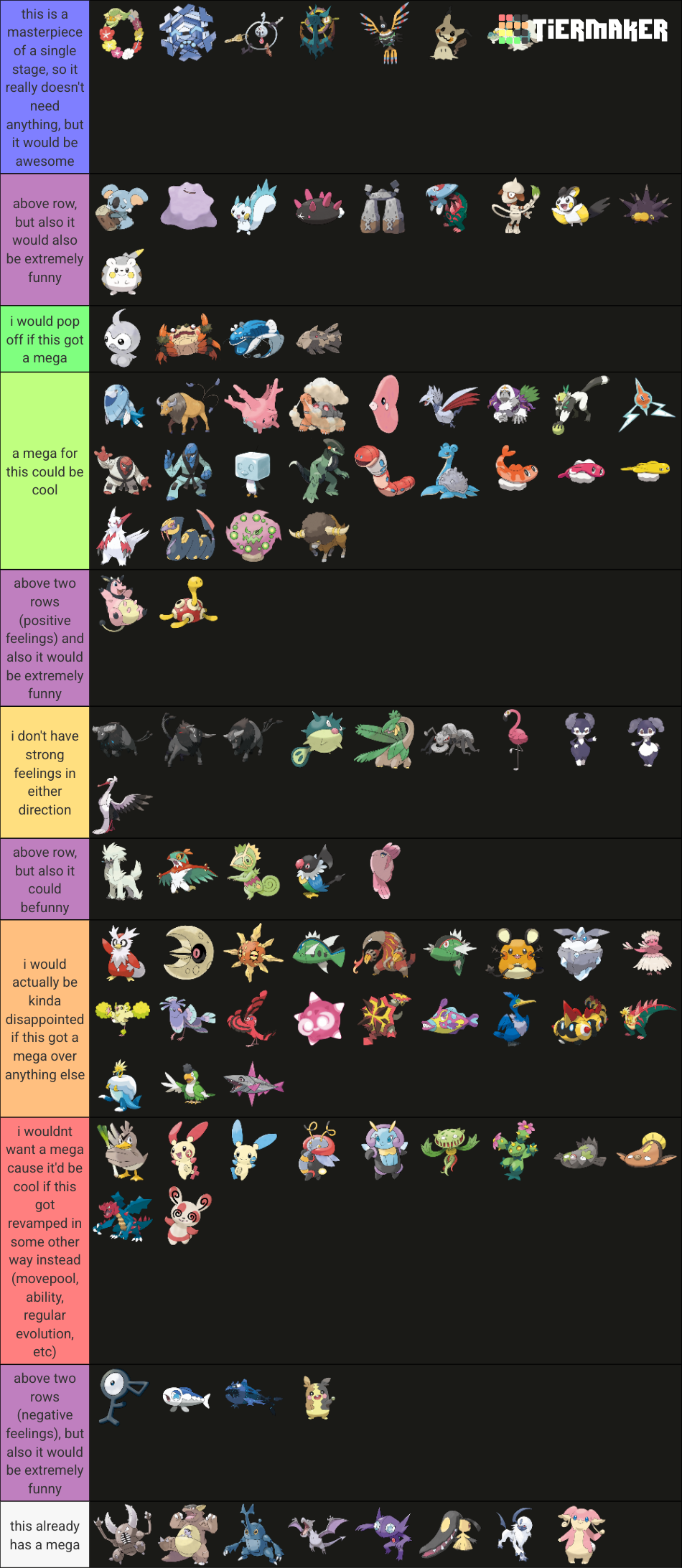 Single Stage Evolution Pokemon (Gen 9) Tier List (Community Rankings ...