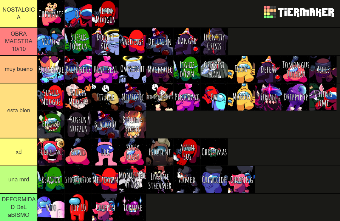 VS Impostor V4 SONGS Tier List (Community Rankings) - TierMaker