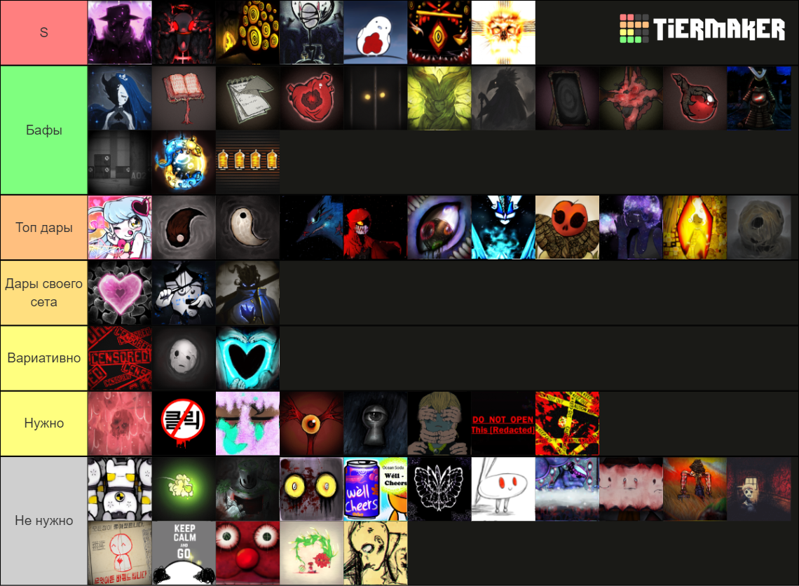 Lobotomy Corporation - All 85 Abnormalities Tier List (Community ...