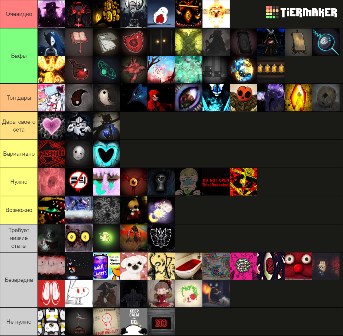 Lobotomy Corporation - All 85 Abnormalities Tier List (Community ...