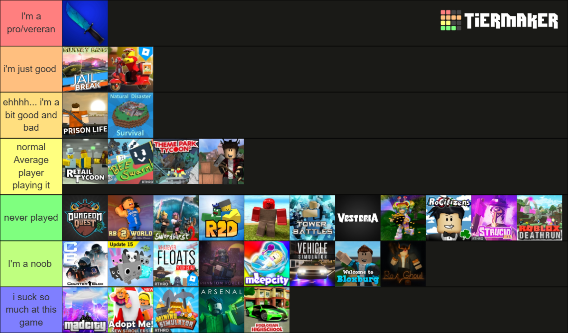 Roblox Popular Games Tier List (Community Rankings) - TierMaker
