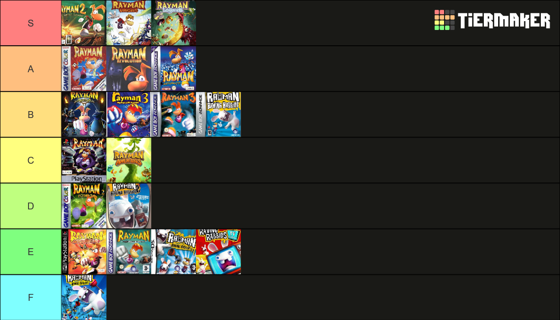 Rayman Games (1995-2019) Tier List (Community Rankings) - TierMaker