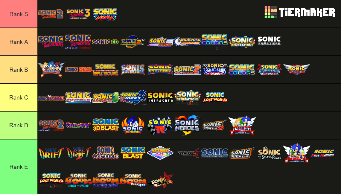Sonic games (with logos) Tier List (Community Rankings) - TierMaker