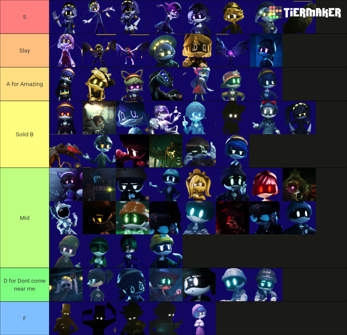 Murder drones (all characters the wiki got me) 1-6 Tier List (Community ...
