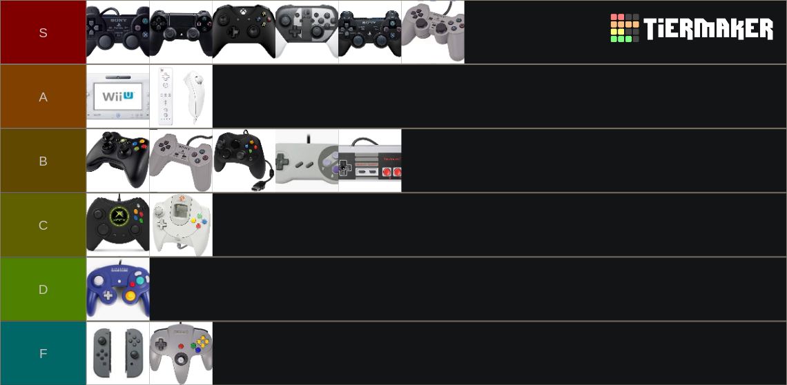 Controllers Tier List (Community Rankings) - TierMaker