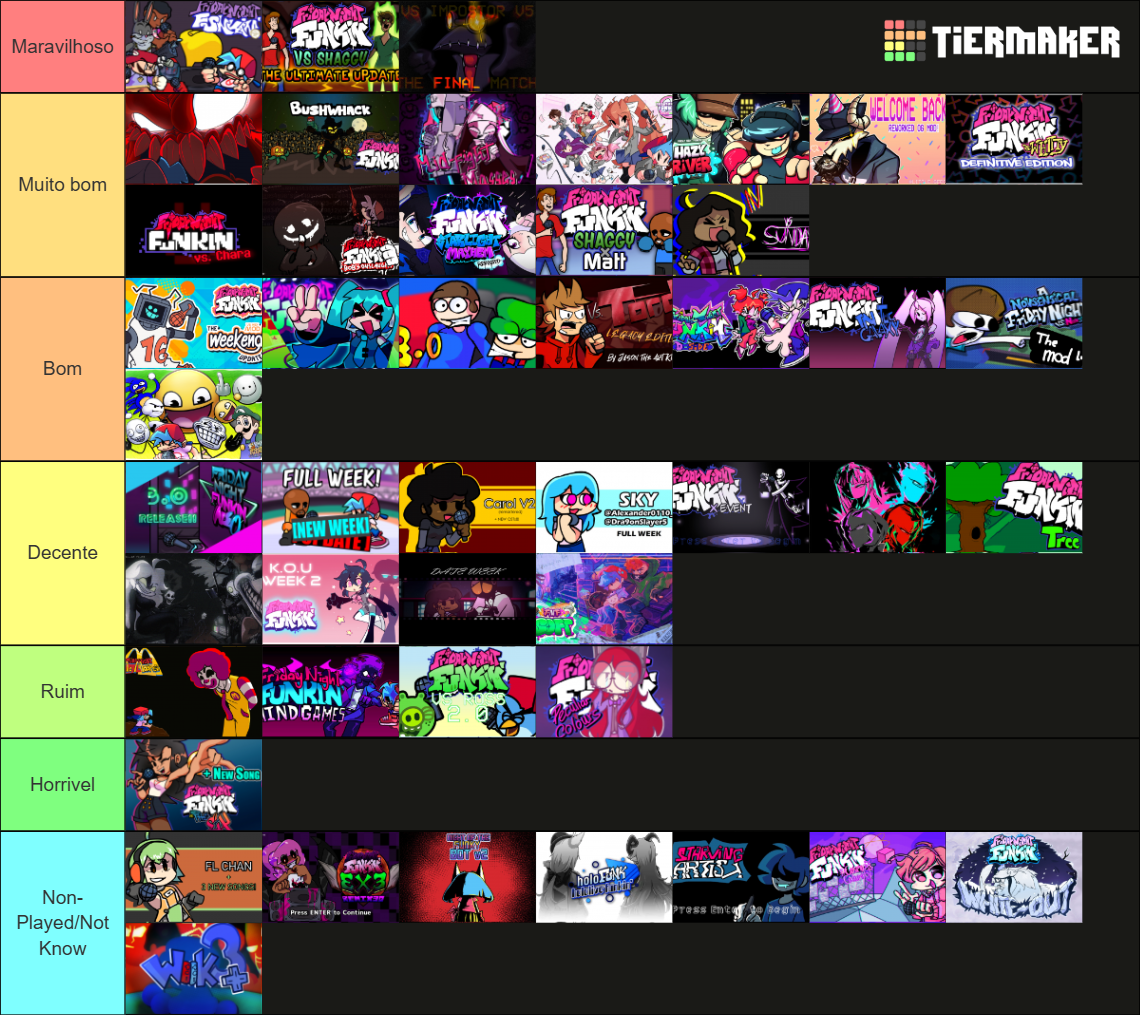 FNF Best Mods All Time Tier List (Community Rankings) - TierMaker