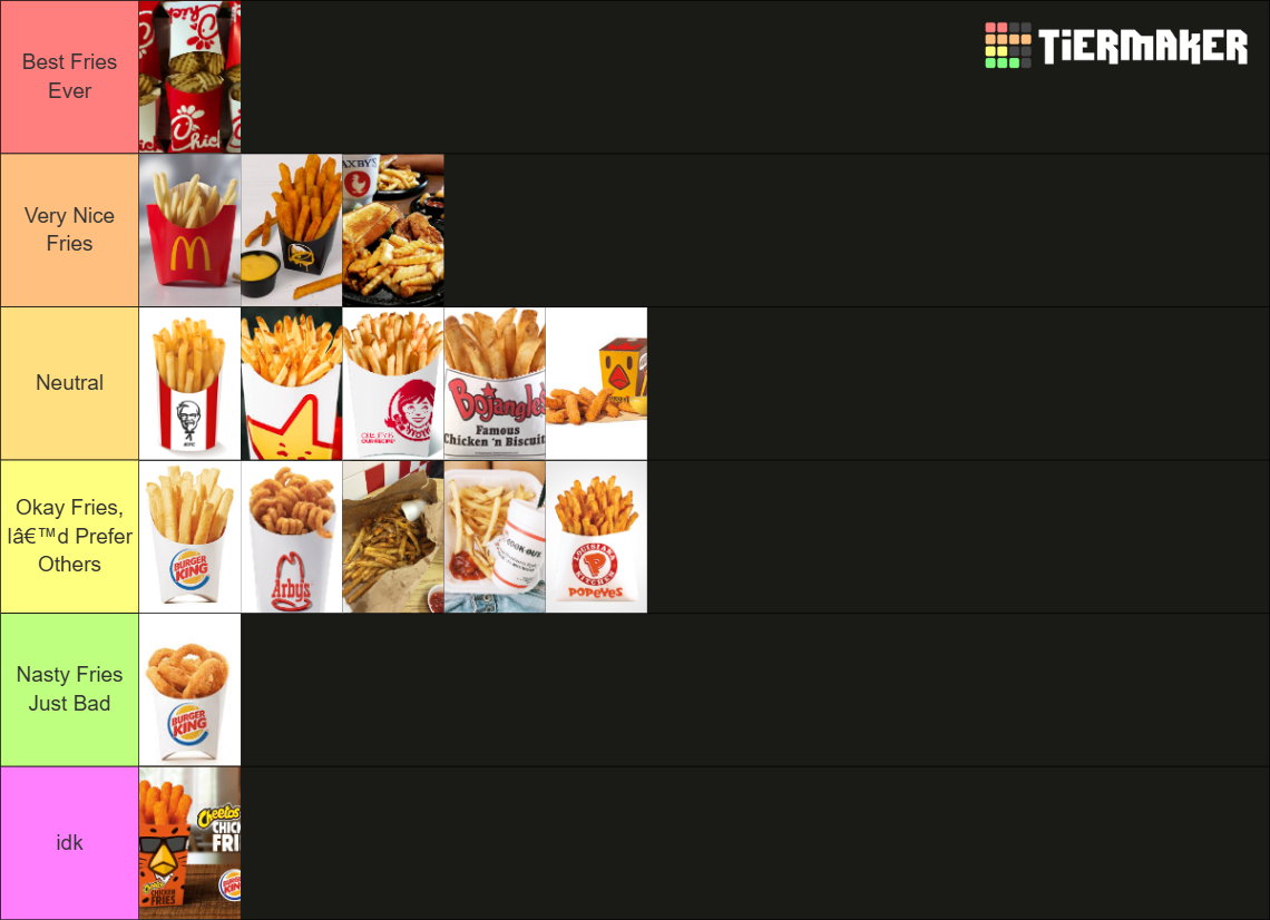 Friesfriesfries (Fast Food French Fry) Tier List (Community Rankings ...