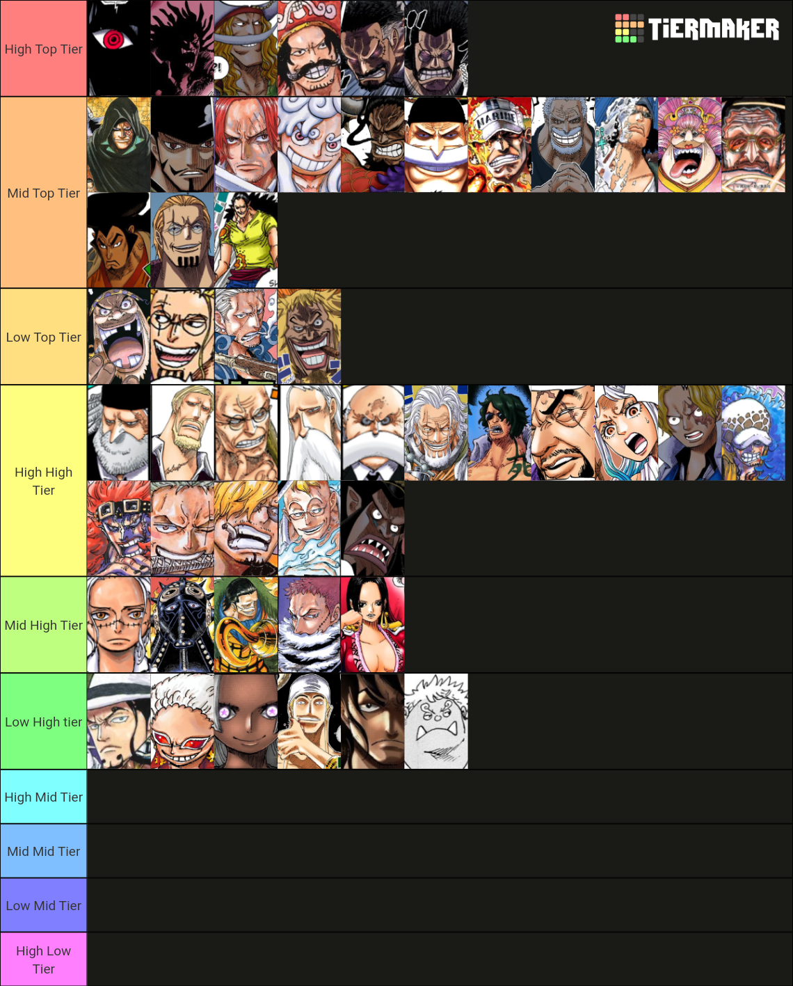 One Piece Power Scaling 100+ characters Tier List (Community Rankings ... One Piece Power Scaling 100+ characters Tier List (Community Rankings ...