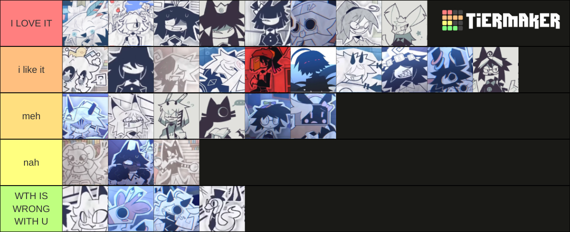 Ranking every fpe character Tier List (Community Rankings) - TierMaker