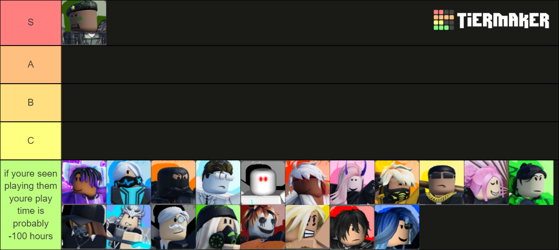 Roblox Encounters Tier List (Community Rankings) - TierMaker