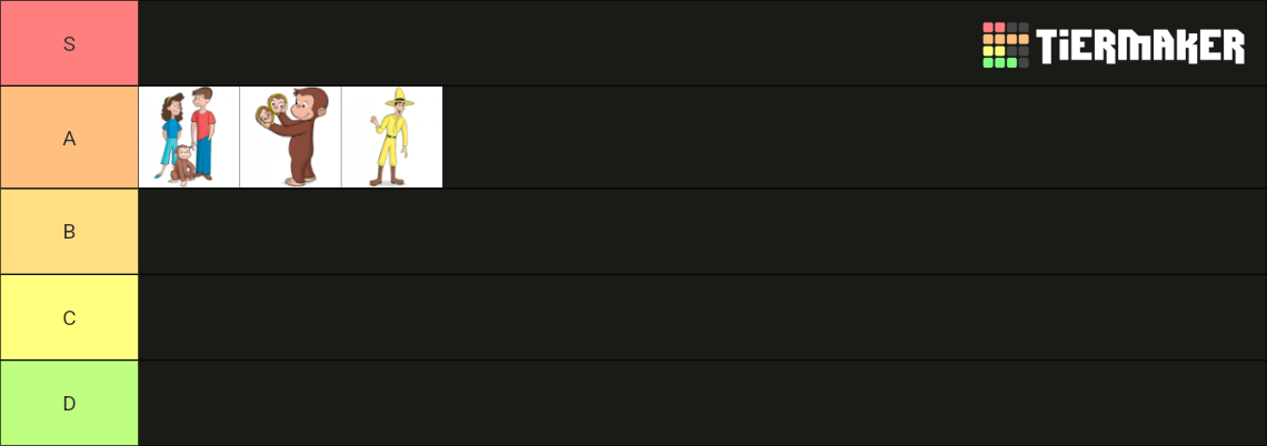 Discovery Kids Characters Tier List (Community Rankings) - TierMaker