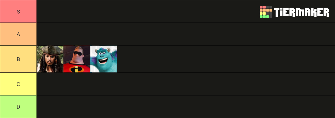 Disney Infinity 1.0, 2.0 and 3.0 characters Tier List (Community ...