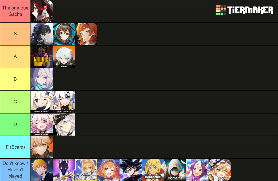 Gacha games (Dec 2024) Tier List (Community Rankings) - TierMaker