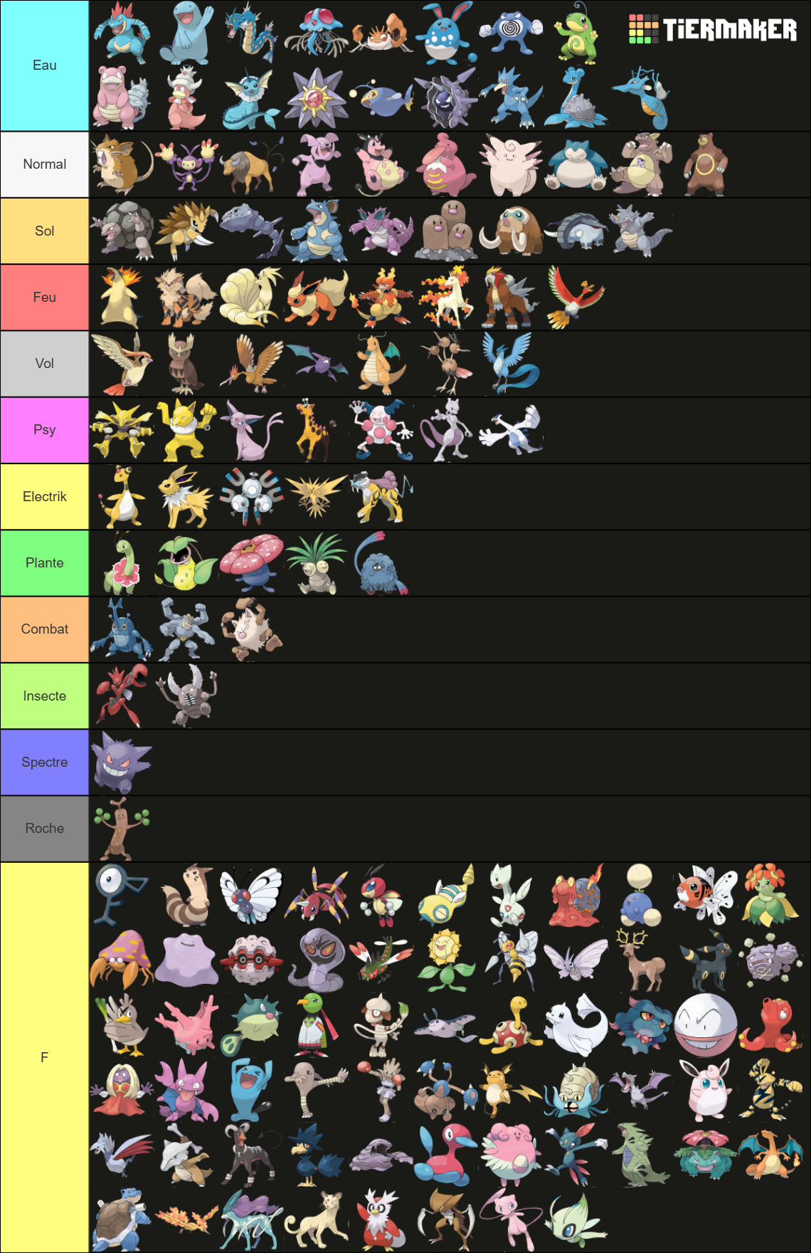 Pokémon HeartGold & SoulSilver Pokédex Tier List (Community Rankings ...