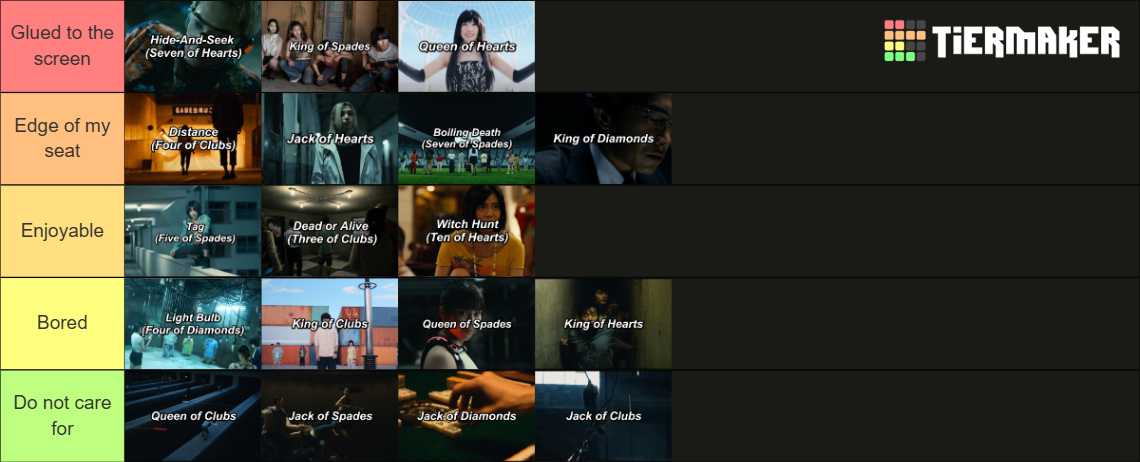 Alice in Borderland All Games Tier List (Community Rankings) - TierMaker